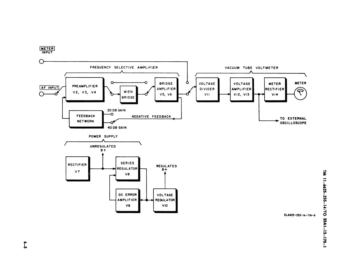  DIAGRAM Logic Analyzer Block Diagram MYDIAGRAM ONLINE